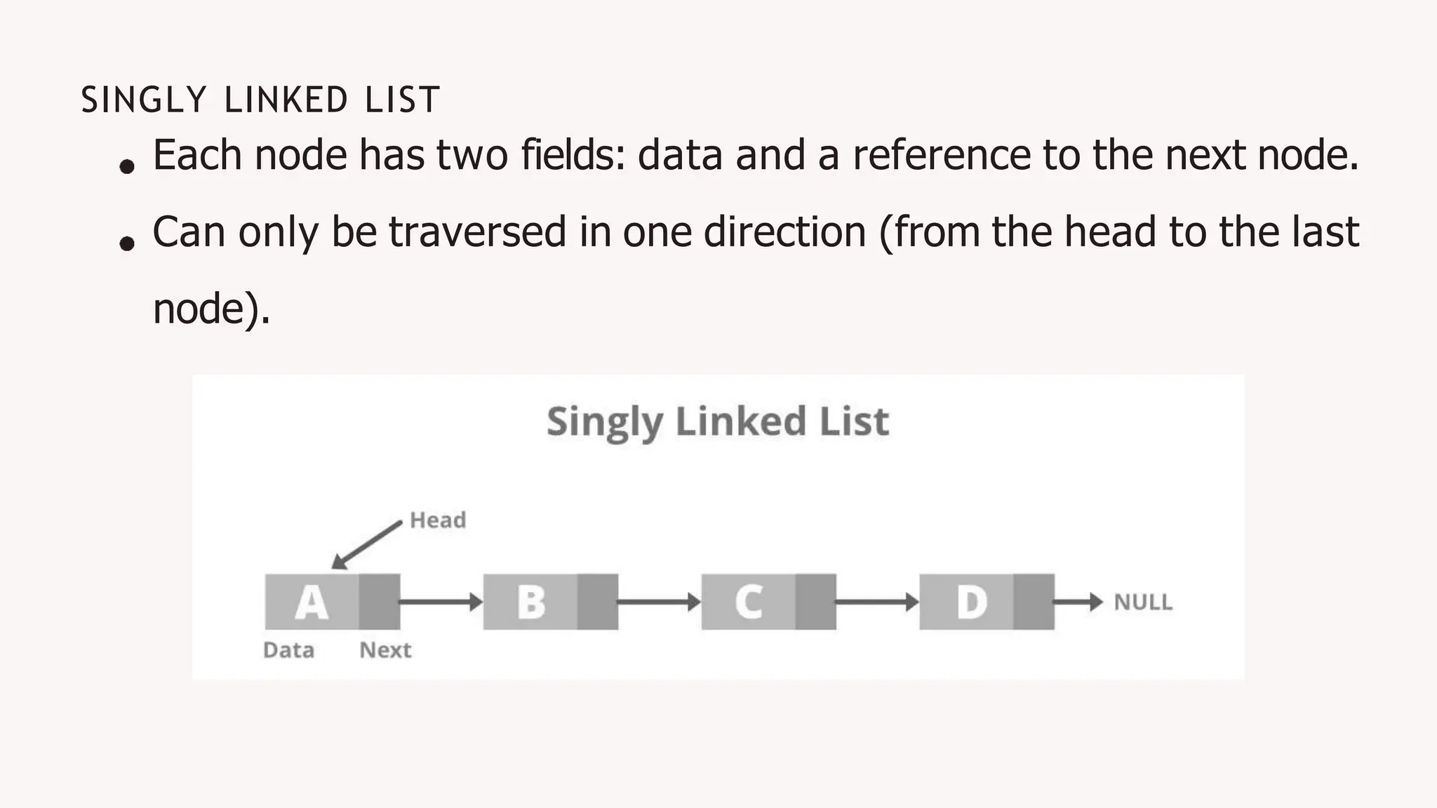 presentation on link list and types.pptx
