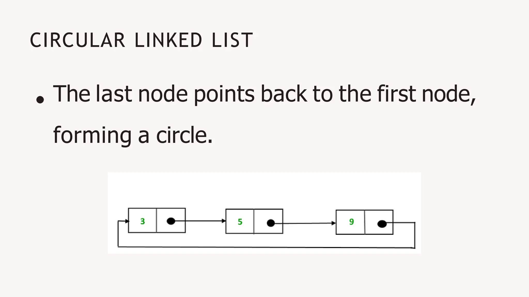 presentation on link list and types.pptx