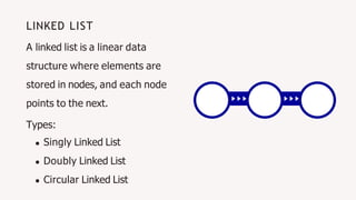 presentation on link list and types.pptx