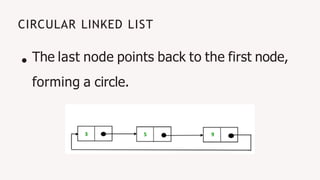 presentation on link list and types.pptx