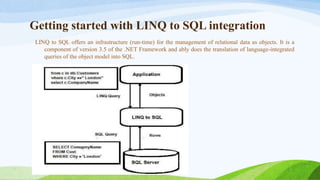 Understanding LINQ in C# | PPTX | Databases | Computer Software and Applications