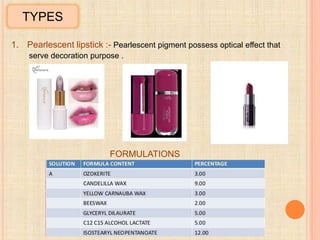 Presentation on lipstick (Cosmetic) | PPTX