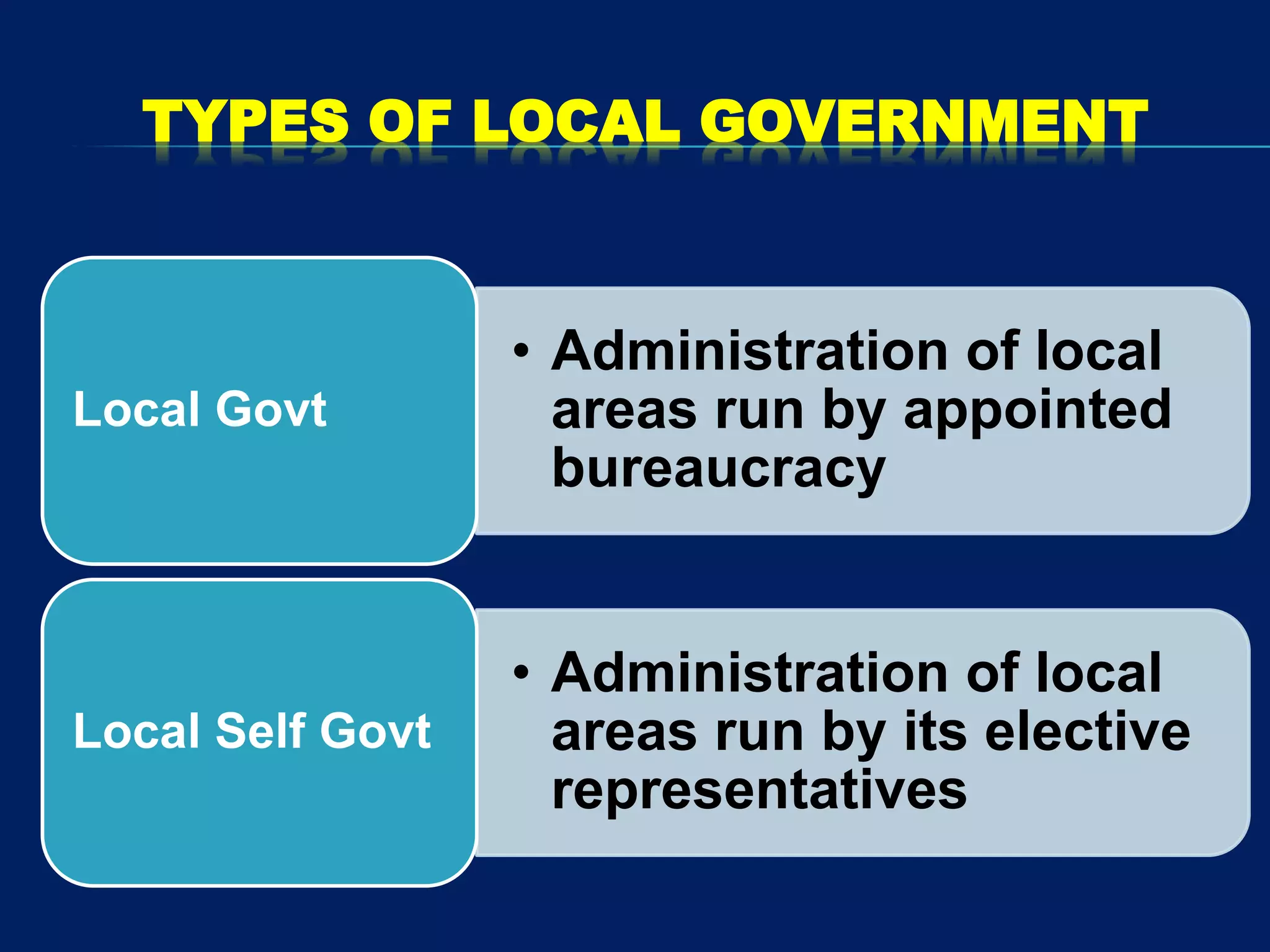 Local Government System in Pakistan | PPTX