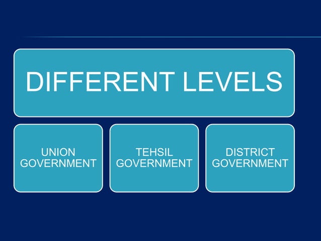 Local Government System in Pakistan | PPTX | Civic affairs | Politics