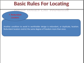 Presentation on Locating and Locator. | PPTX