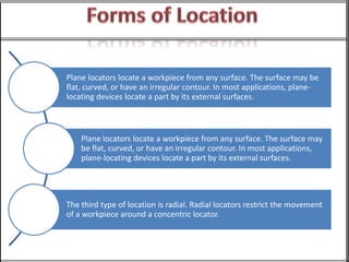 Presentation on Locating and Locator. | PPTX