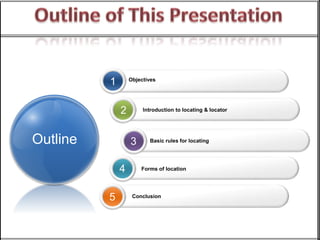 Presentation on Locating and Locator. | PPTX