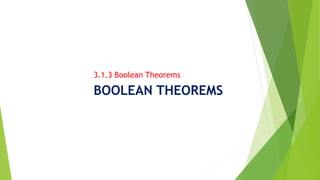 Presentation on Logic Fundamental by Anupam | PPT