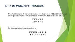 Presentation on Logic Fundamental by Anupam | PPT