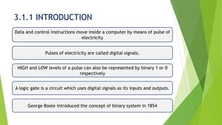 Presentation on Logic Fundamental by Anupam | PPT