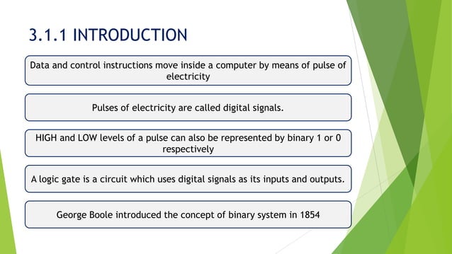 Presentation on Logic Fundamental by Anupam | PPT