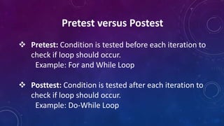Presentation on Loop(C Language) by Dheemaan Daash | PPT