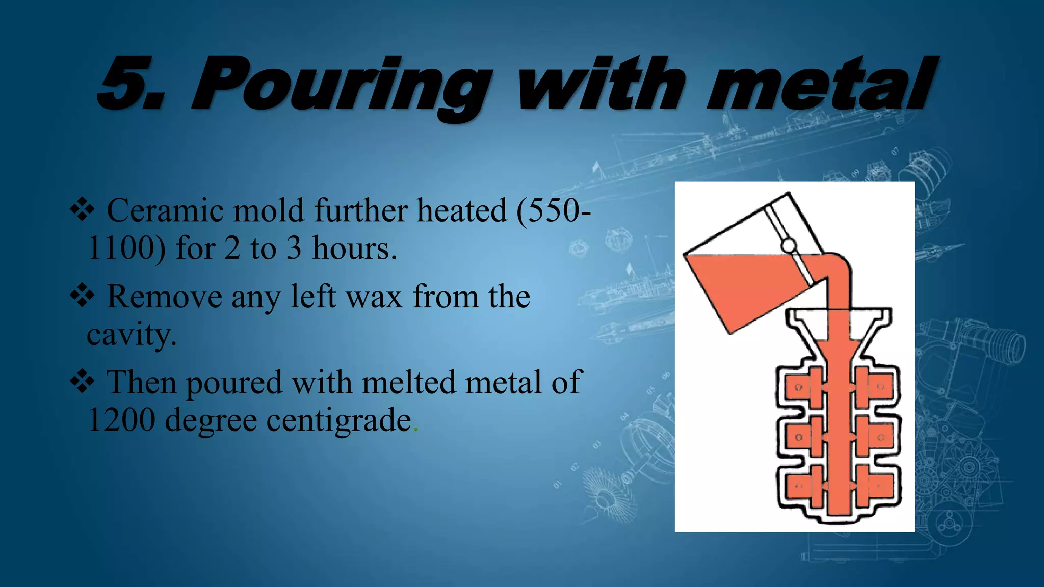 Presentation on lost wax casting | PPTX