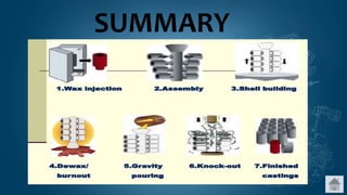 Presentation on lost wax casting | PPTX