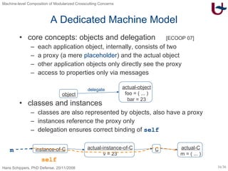 Machine-level Composition of Modularized Crosscutting Concerns | PPT