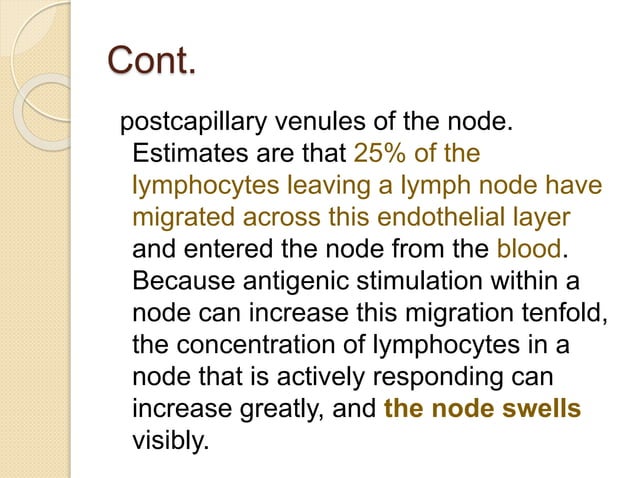 Presentation on lymph node | PPT
