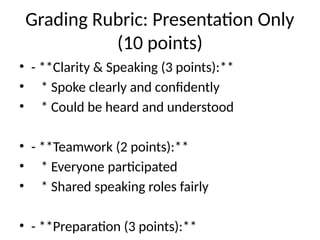 Presentation Only Rubric Global Perspectives | PPT