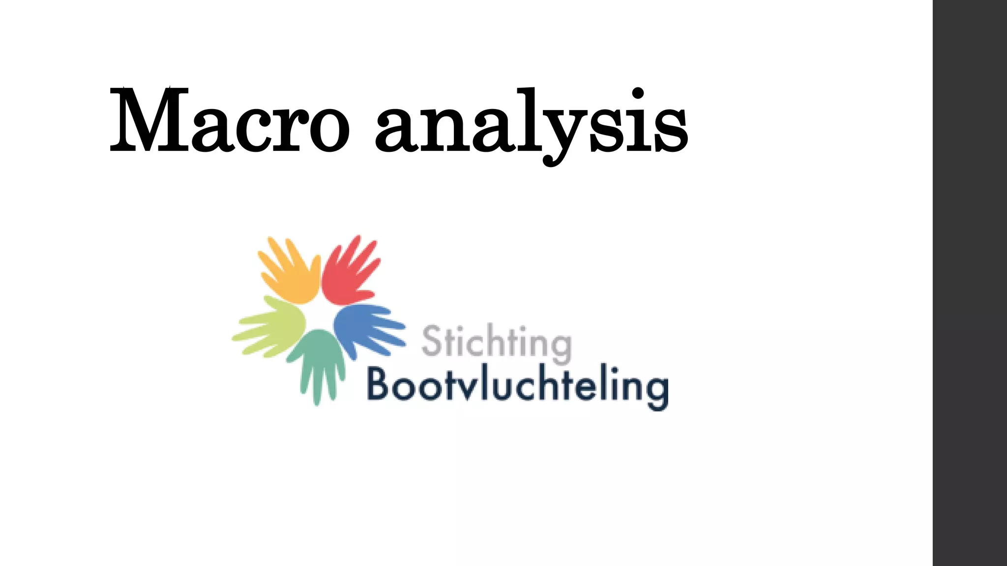 Macro analysis boat refugee foundation | PPT