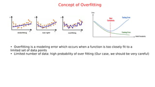Presentation on machine learning | PPT