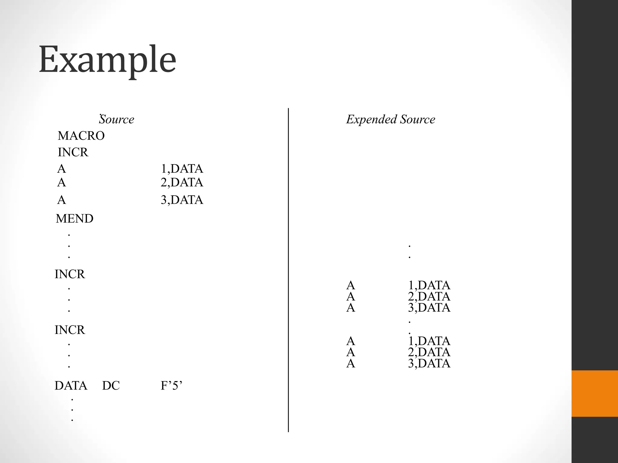 Presentation on macros and macro processor | PPTX | Programming ... Presentation on macros and macro processor | PPTX | Programming ...