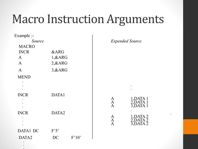 Presentation on macros and macro processor | PPTX | Programming Languages | Computing