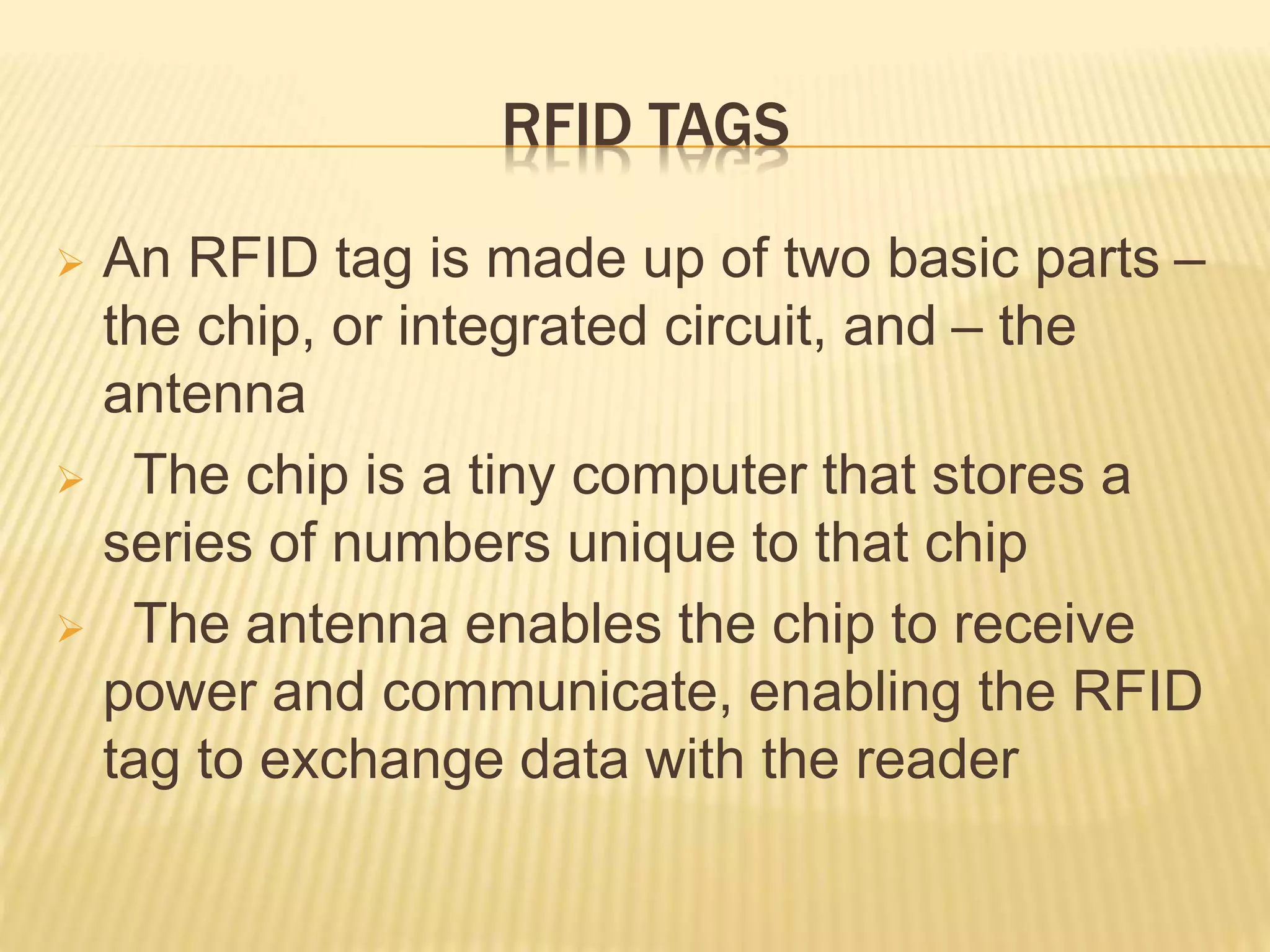 RFID BASED SMART CARD READER | PPTX