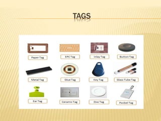 RFID BASED SMART CARD READER | PPTX