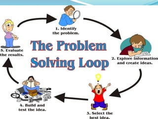 Presentation on major problems of the world and solutions | PPTX