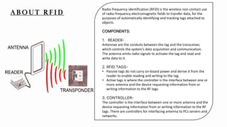 A PRESENTATION ON MANAGEMENT SYSTEM.pptx