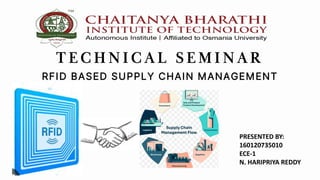 A PRESENTATION ON MANAGEMENT SYSTEM.pptx