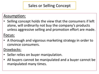 Presentation on marketing management | PPT