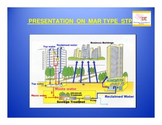 Presentation On Mar Type sewage treatment plant | PPT