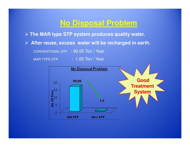 Presentation On Mar Type sewage treatment plant | PPT