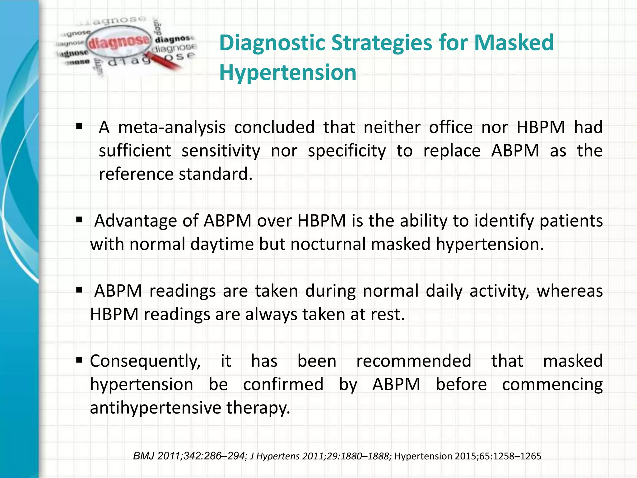 Presentation on masked hypertension(1) 23 | PPTX