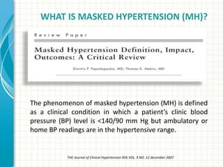 Presentation on masked hypertension(1) 23 | PPTX