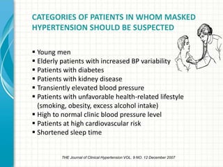 Presentation on masked hypertension(1) 23 | PPTX