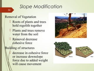 Presentation on mass wasting | PPT