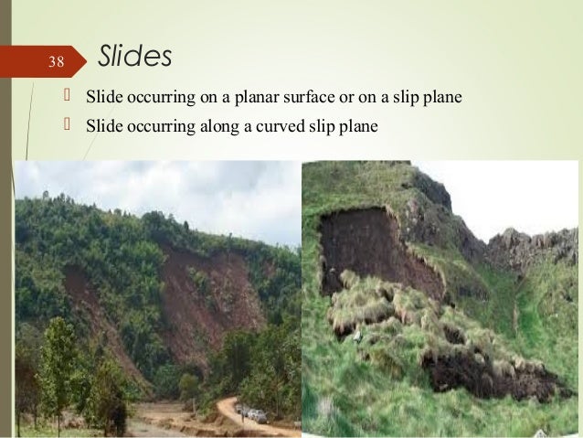 Presentation on mass wasting