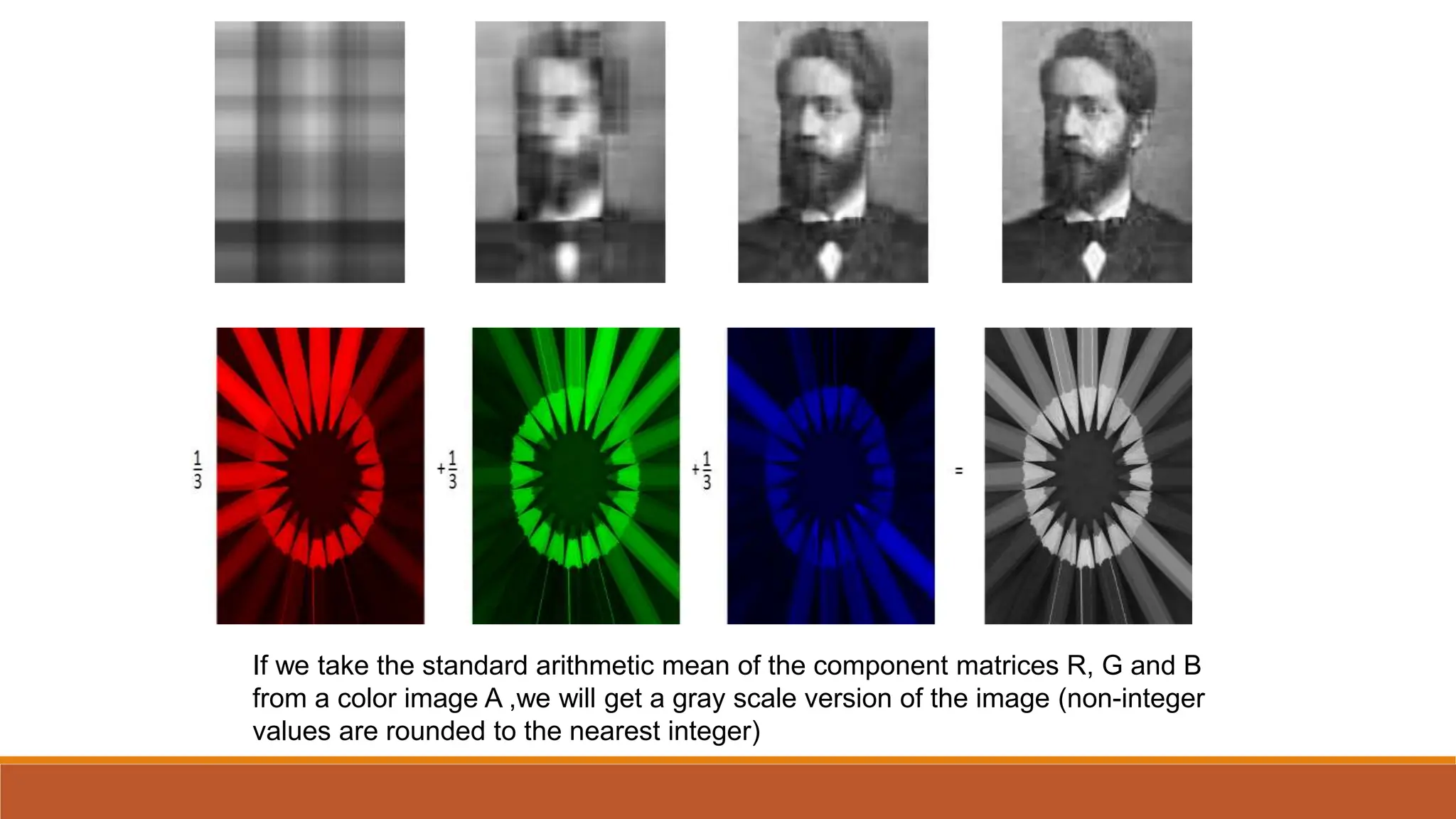 Application of Matrices in real life. Presentation on application of ...