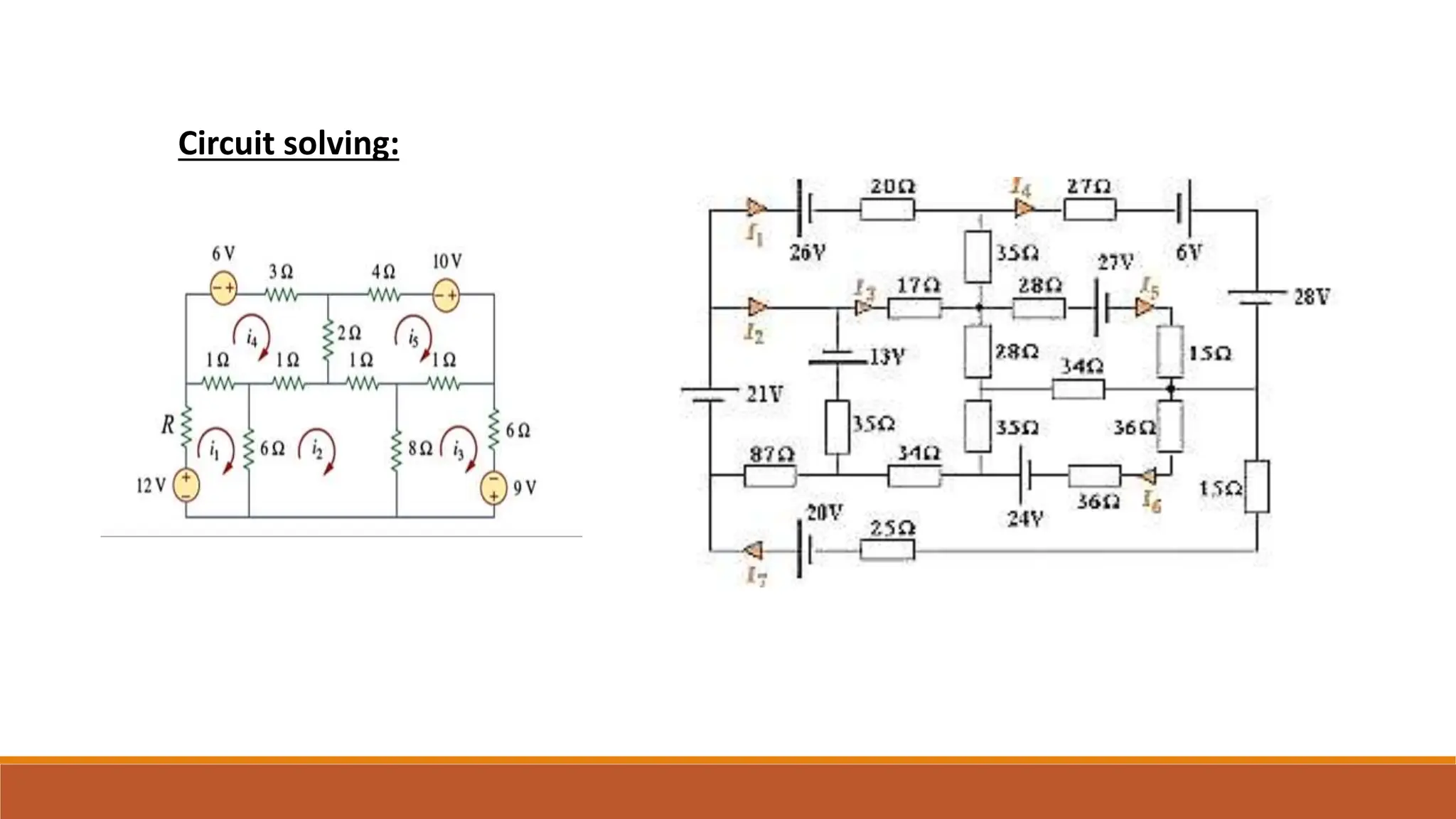 Application Of Matrices In Real Life Presentation On Application Of