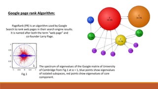 Application of Matrices in real life. Presentation on application of ...