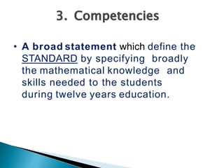 Presentation on maths curriculum | PPTX