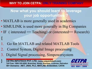 Presentation on matlab & simulink | PPTX