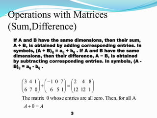 Presentation on matrix | PPTX | Physics | Science