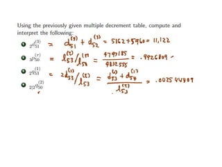 Presentation on Multiple Decrement Life Table by amin | PPTX