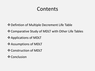 Presentation on Multiple Decrement Life Table by amin | PPTX