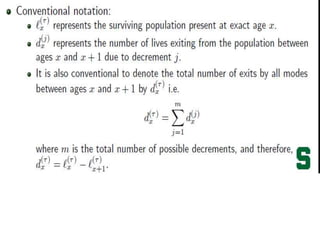 Presentation on Multiple Decrement Life Table by amin | PPTX