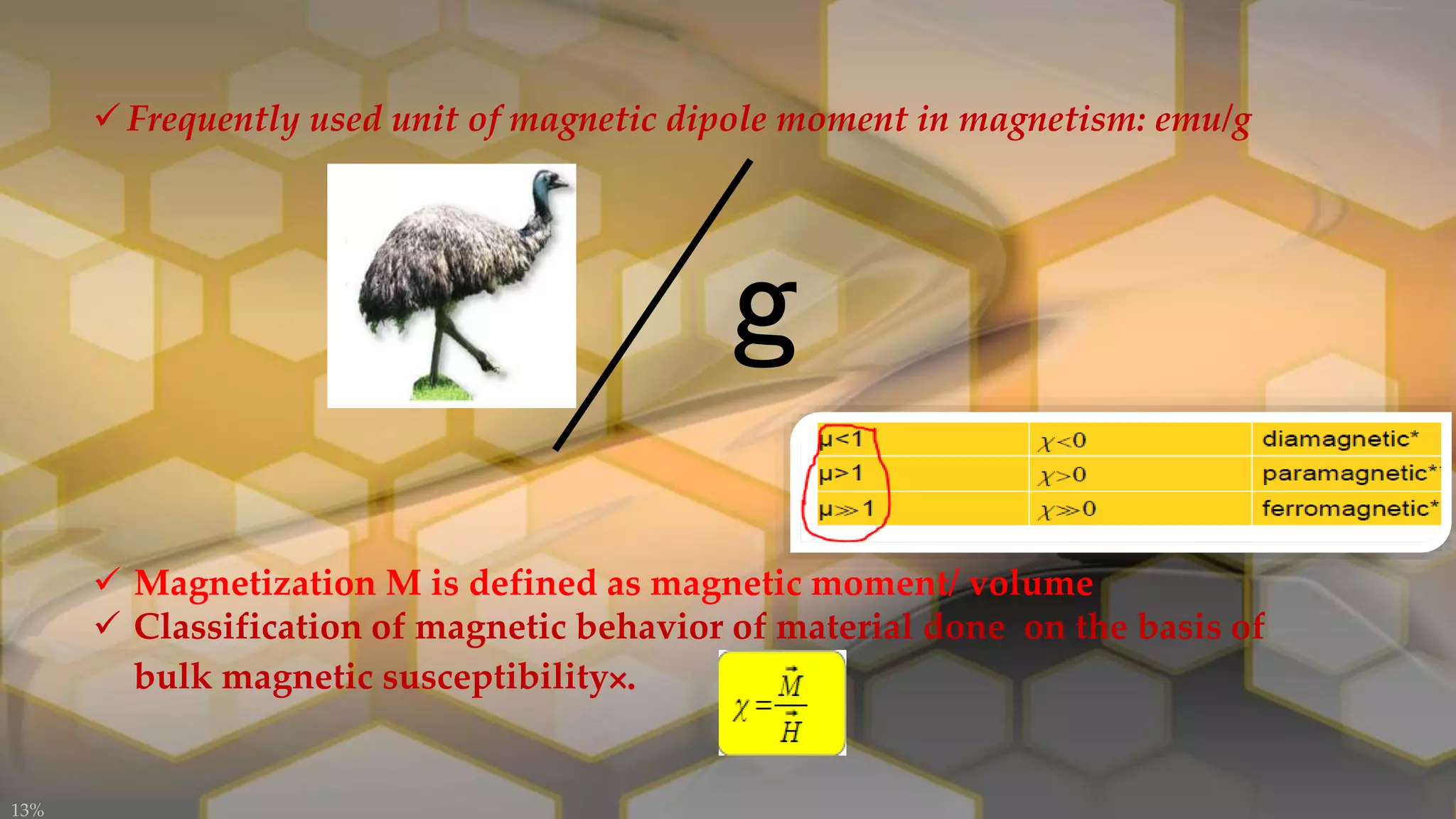 Presentation on measuring magnetic property of sample | PPTX