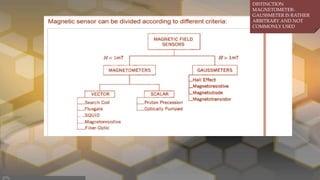 Presentation on measuring magnetic property of sample | PPTX