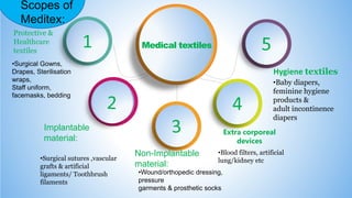 Presentation on meditex | PPTX